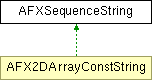 AFXSequenceString